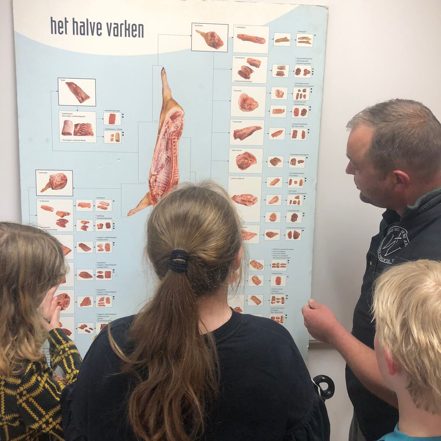 Terugblik Week van de Slager: mooie toekomst voor het slagersvak